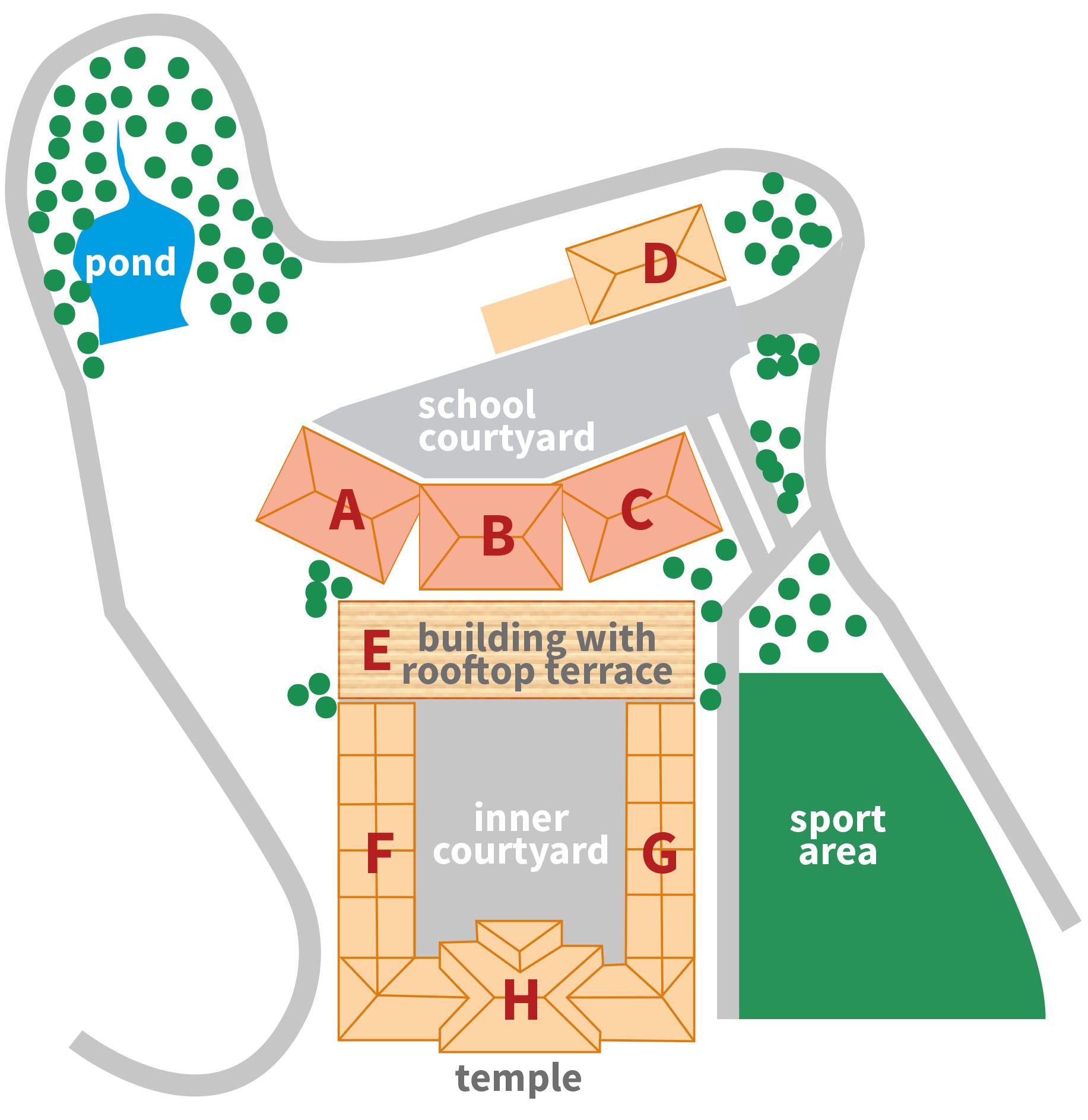 Facilities - KCE - Karmapa Center of Education